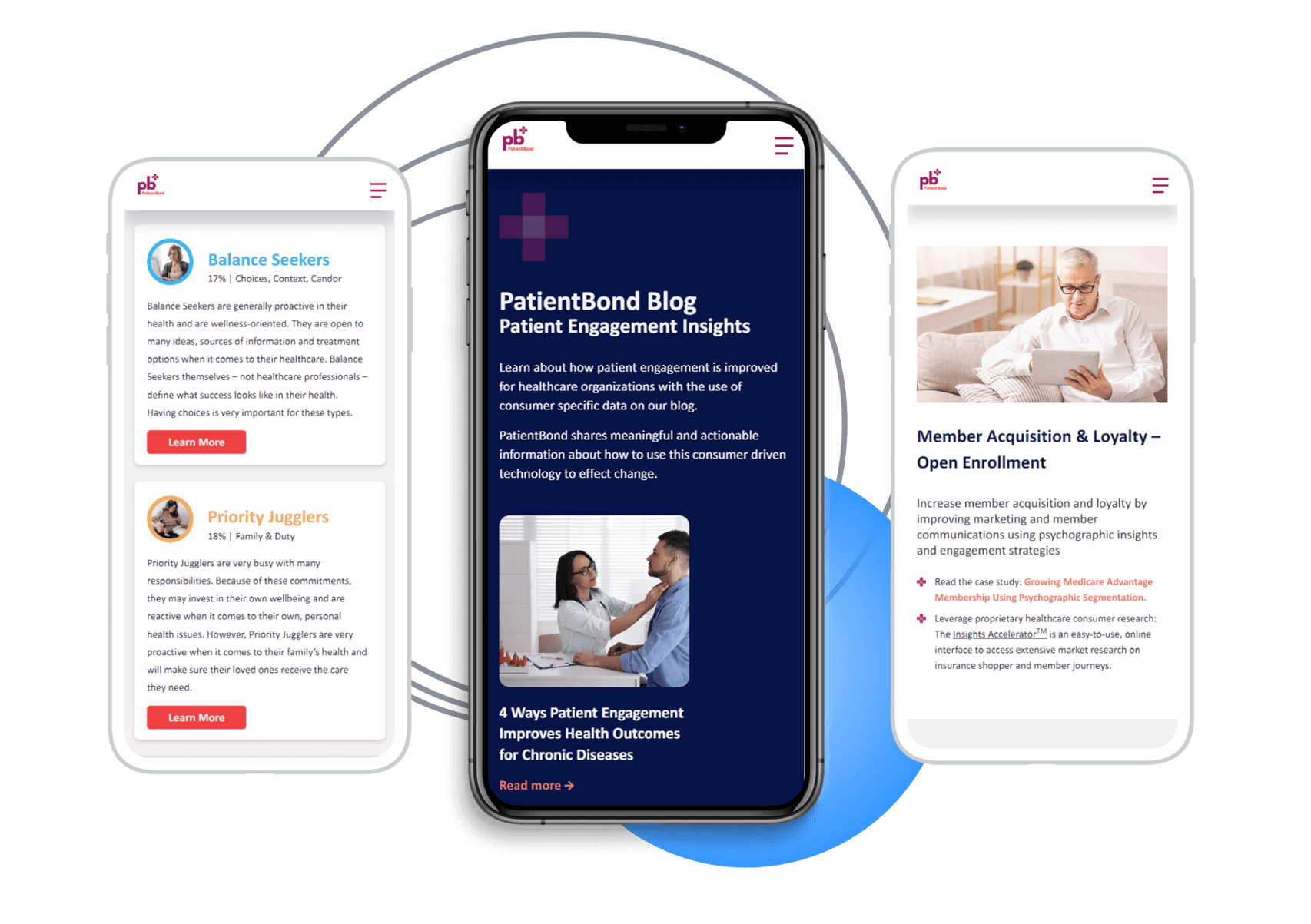 Patient Bond Website